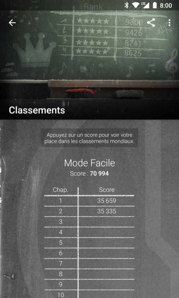 Complete Ear Trainer – L'application ultime d'entraînement d'oreille pour musiciens